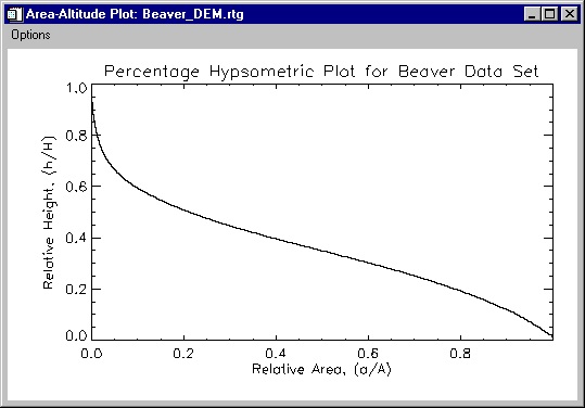 RiverTools Image Gallery: Page 12