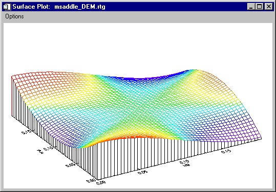 RiverTools Image Gallery: Page 8